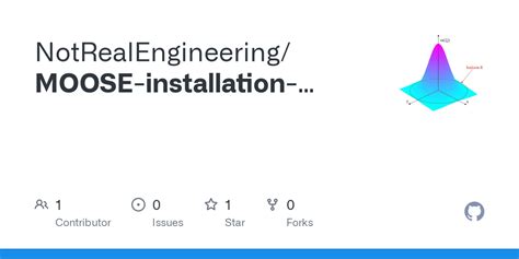 github notrealengineering moose installation guide
