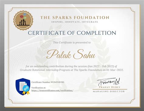 Palak Sahu On Linkedin Gripjanuary22