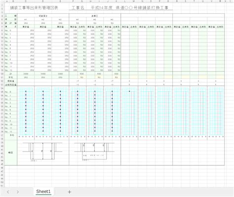 出来形管理図表のフリーエクセルテンプレートまとめ｜office Hack