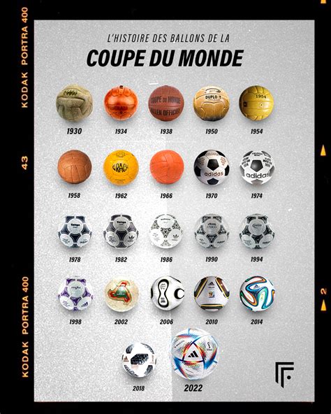 Ballon De Foot Coupe Du Monde 2022 Coupe Du Monde 2022 Tous Les Hot