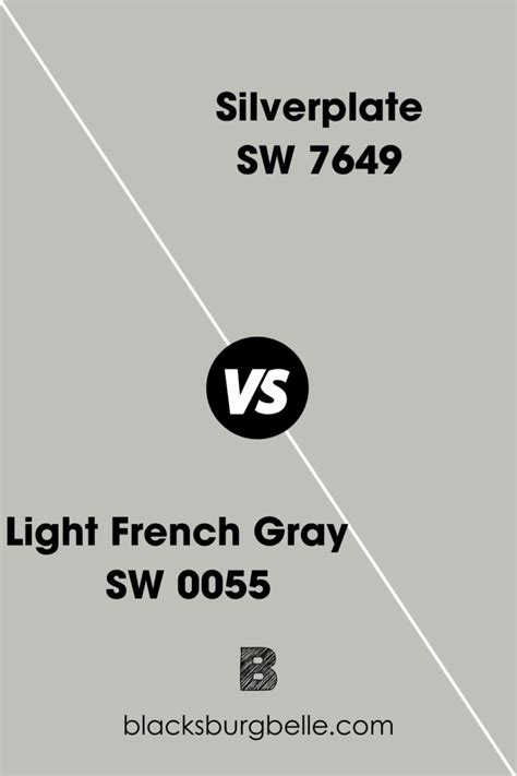 Sherwin Williams Silverplate Sw 7649 Review And Inspiration