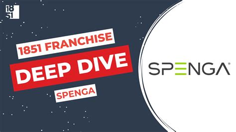Spenga Franchise Costs Fees And Profit