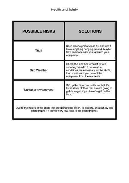 Annotated Contact Sheet Pdf