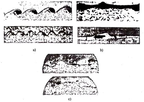 Exploring The Fundamentals Of Explosion Welding Weldwiki