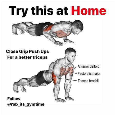 Best Way To Build My Chest At Home At Maria Nestor Blog