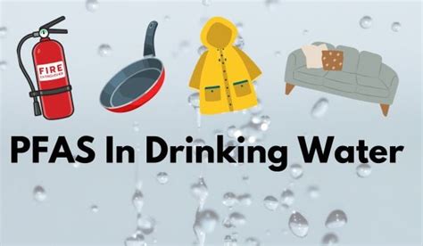 Does Reverse Osmosis Remove PFAS Updated Guide