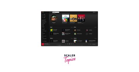 Top Nodejs Projects Scaler Topics