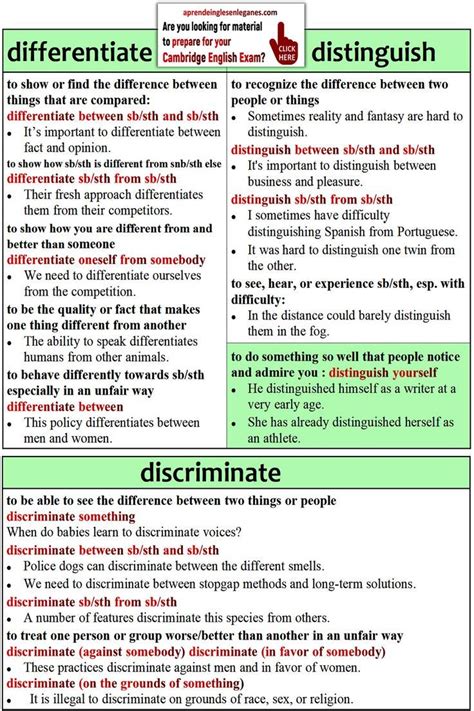 Differentiate Distinguish And Discriminate English Vocabulary Words