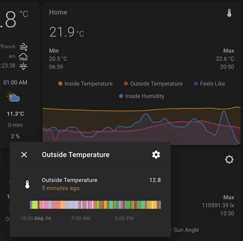 Numeric State Interpreted As Categorical Text Configuration Home Assistant Community