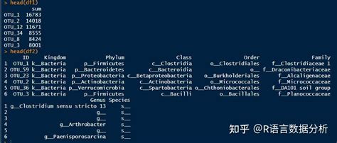 Ggplot2优雅的绘制高端气泡图 知乎 Ggplot2优雅的绘制高端气泡图 知乎