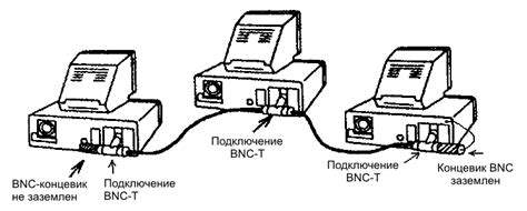 Сетевой коммутатор Ethernet Switch что такое для чего нужен как