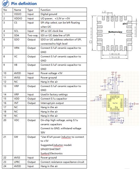 Gyro100 1000 High Performance Mems Accelerometer Chip