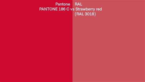 Pantone 186 C Vs RAL Strawberry Red RAL 3018 Side By Side Comparison