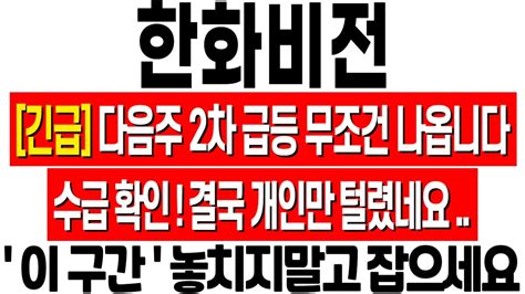 한화비전 주가 전망 다음주 2차 급등 무조건 나옵니다 이 구간 놓치지 말고 꼭 잡으시길 바랍니다 한화비전 기업분석 한화비전 목표가 Youtube