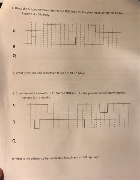 Solved 6 Draw The Output Waveform For The S R Nor Latch For