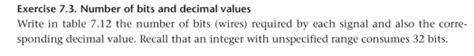 Solved Exercise 7 3 Number Of Bits And Decimal Values Write Chegg
