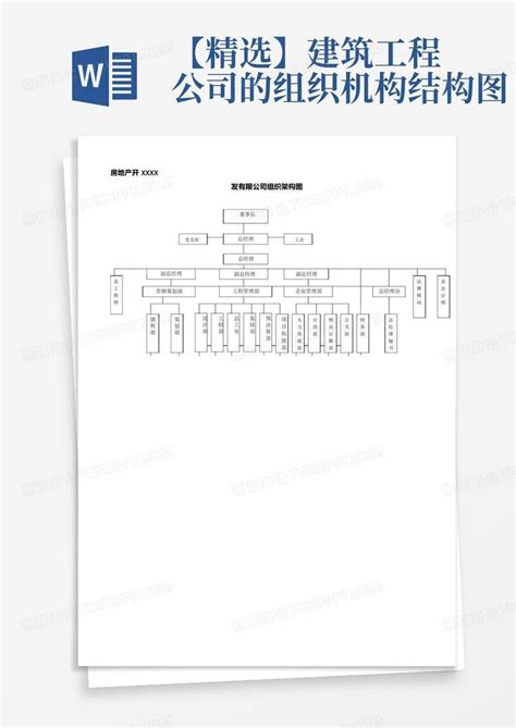 精选建筑工程公司的组织机构结构图 Word模板下载 编号lekpadpz 熊猫办公