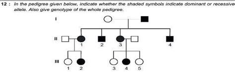 Solved In The Pedigree Given Below Indicate Whether The Shaded