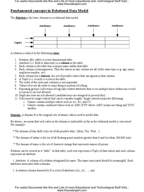 fundamental concepts in relational data model pdf relational