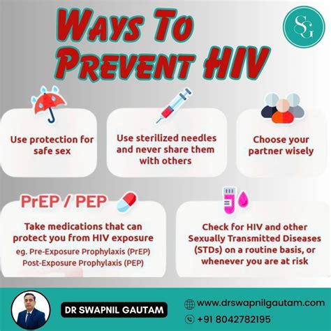 Dr Swapnil Gautam On Linkedin Preventing Hiv Can Be Achieved Through