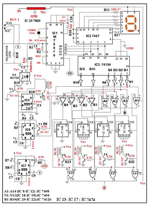 Device Control Using Dtmf