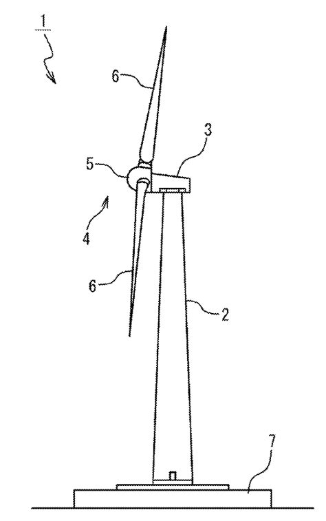 Abnormal Vibration Detection Unit For Wind Turbine Generator Eureka Patsnap