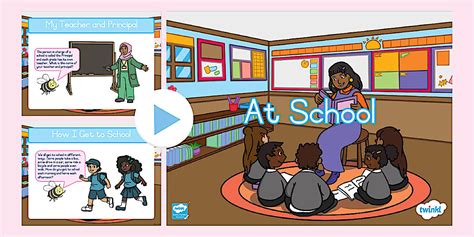 Grade 1 At School Theme Discussion Powerpoint Twinkl