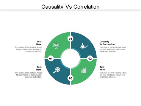 Causality Vs Correlation Ppt Powerpoint Presentation Icon Sample Cpb Presentation Graphics