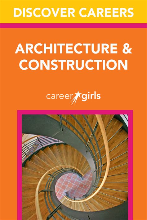 Architecture And Construction Career Cluster Vocabulary At Victoria Ranford Blog
