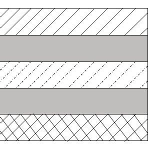 An Example Of PCB Structure Download Scientific Diagram