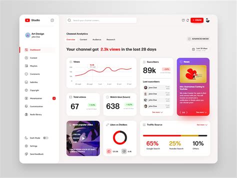 Youtube Studio Dashboard Concept Behance