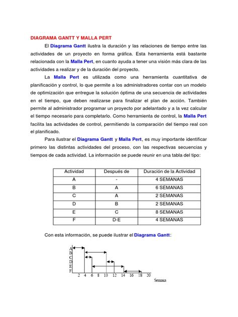 PDF Ejemplo 01 Gantt Malla Pert DOKUMEN TIPS