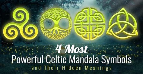 4 Most Powerful Celtic Mandala Symbols And Their Hidden Meanings Celtic Mandala Mandala