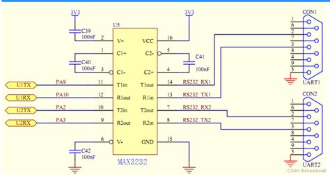Stm32最小核心板f103串口通信usartstm32最小系统板自带串口吗 Csdn博客