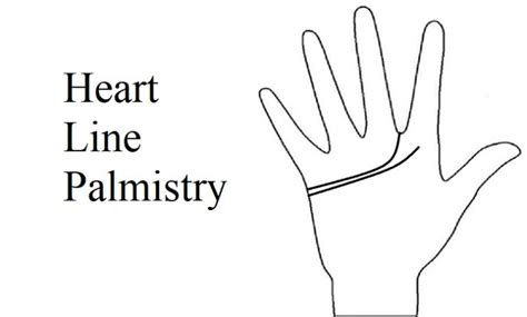 Heart Line Palmistry Reading And Meaning Meaning Zone