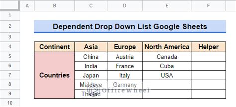 How To Create Dependent Drop Down List In Google Sheets
