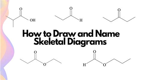 How to Draw and Name Skeletal Diagrams // HSC Chemistry - YouTube