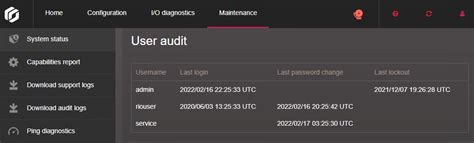 Synergis Cloud Link User Audits