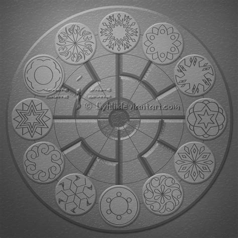 Element Wheel By Lyhlitheluminescent On Deviantart