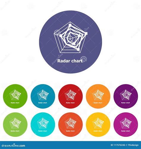 Radar Chart Icon On White Background Radar Chart Symbol Radar Royalty