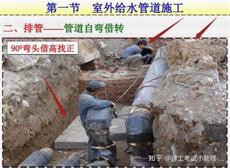 室外管道安装施工讲义，附带现场施工实例，高清图文轻松易懂！ 知乎