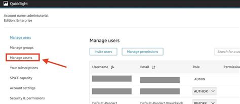 Govern And Manage Permissions Of Amazon Quicksight Assets With The New