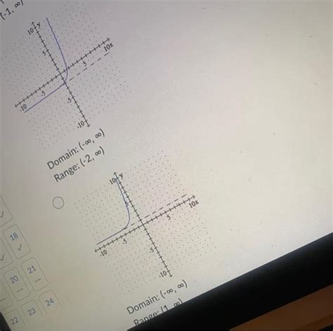 Solved Use The Graph Of Fx4x To Graph The Function