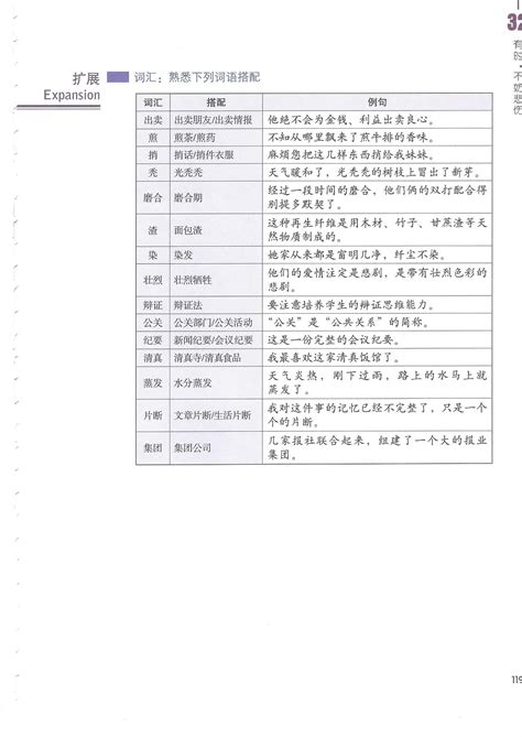 Hsk标准教程6下 Liangchinese88 页 124 在线翻页pdf Pubhtml5