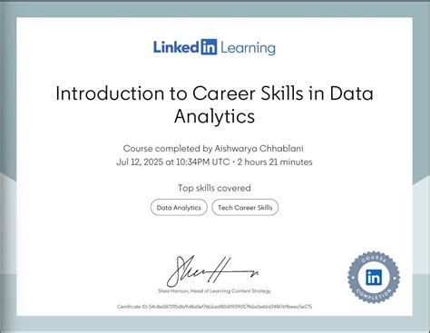Dataanalytics Linkedinlearning Powerbi Excel Sql Techcareer
