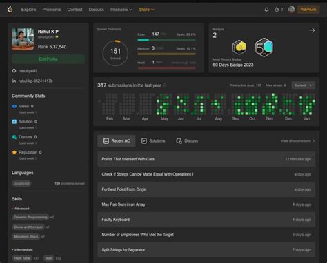 Rahul Kp On Linkedin 🚀 Just Hit A Milestone Completed 151 Leetcode