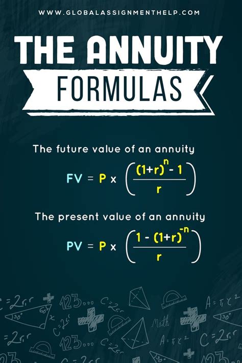 Math Assignment Help Writing Services By Professional Writers Artofit