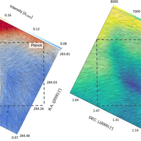 Visualizations Of The Magnetic Field Orientation Of The Snr Foreground Download Scientific