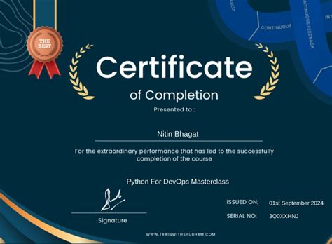 Nitin Bhagat On Linkedin Python Learning Workshop Programming
