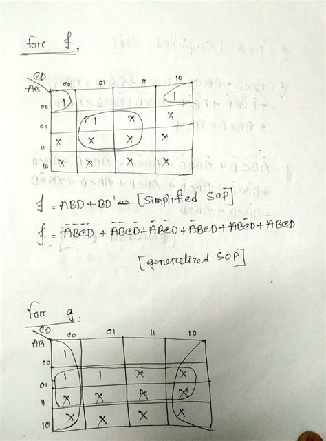 solved truth table digits a b c d d a b c d f е e f g